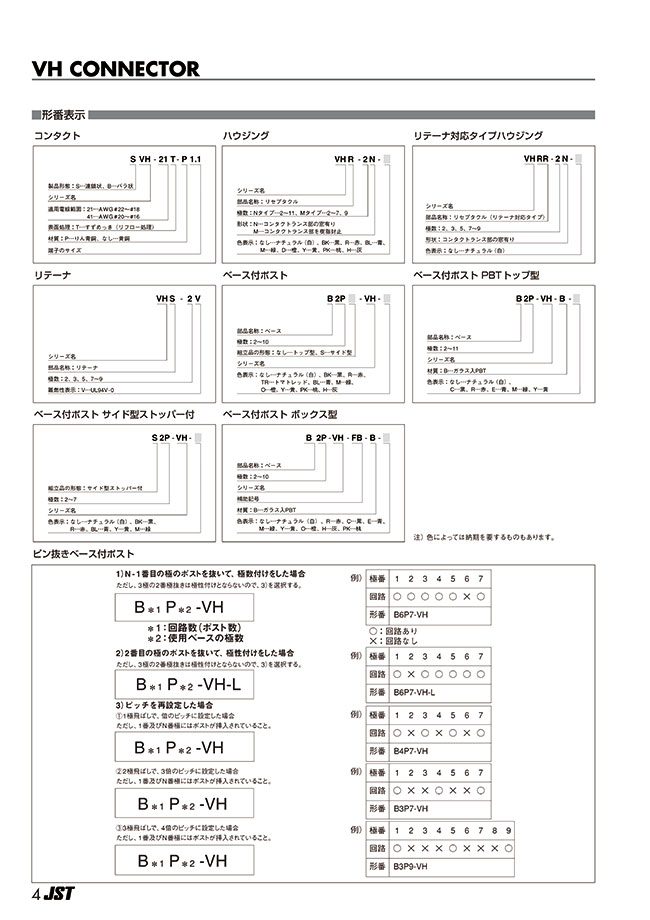 MISUMI | 미스미 종합 Web 카탈로그