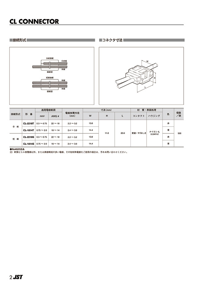 MISUMI | 미스미 종합 Web 카탈로그