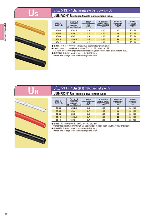 MISUMI | 미스미 종합 Web 카탈로그