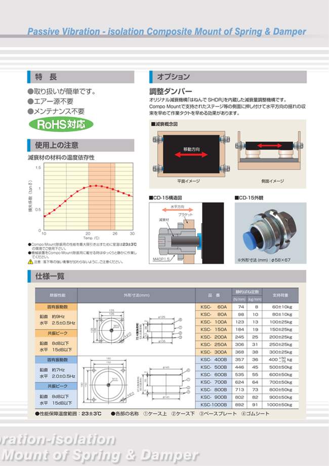 MISUMI | 미스미 종합 Web 카탈로그
