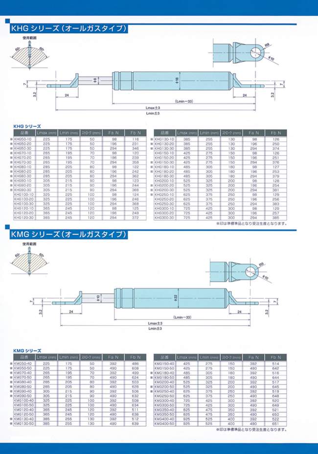 MISUMI | 미스미 종합 Web 카탈로그
