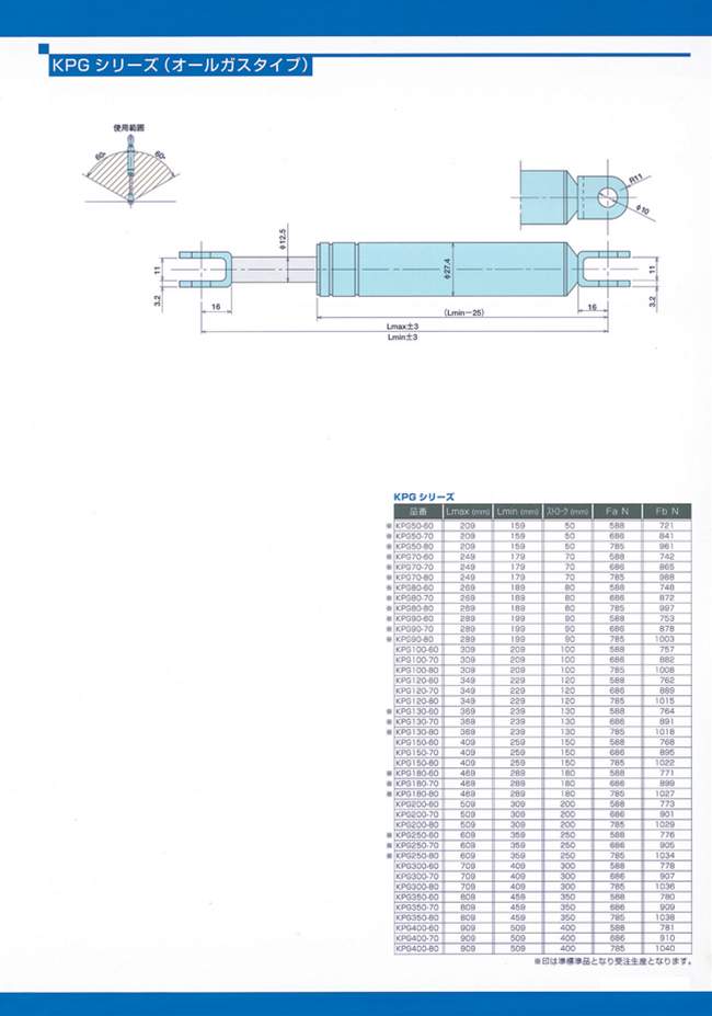 MISUMI | 미스미 종합 Web 카탈로그