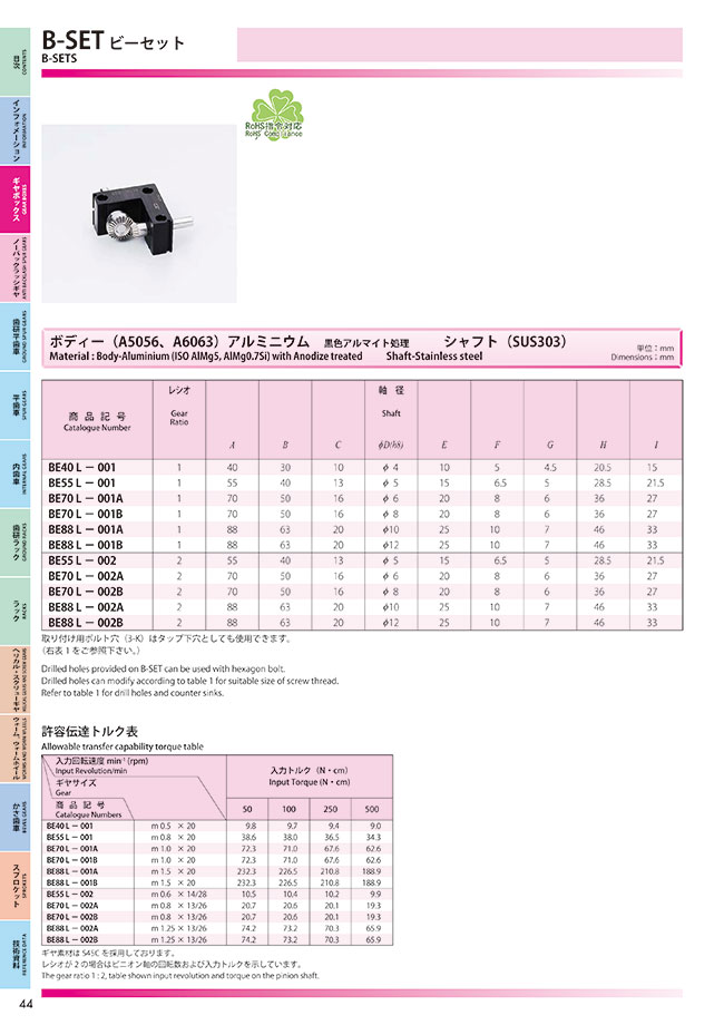 MISUMI | 미스미 종합 Web 카탈로그