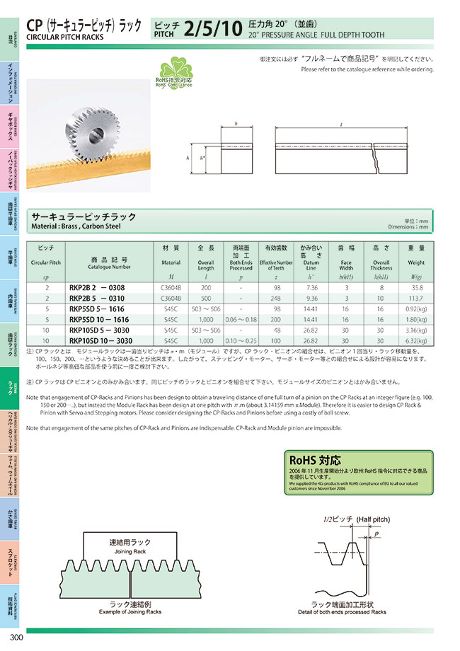 MISUMI | 미스미 종합 Web 카탈로그