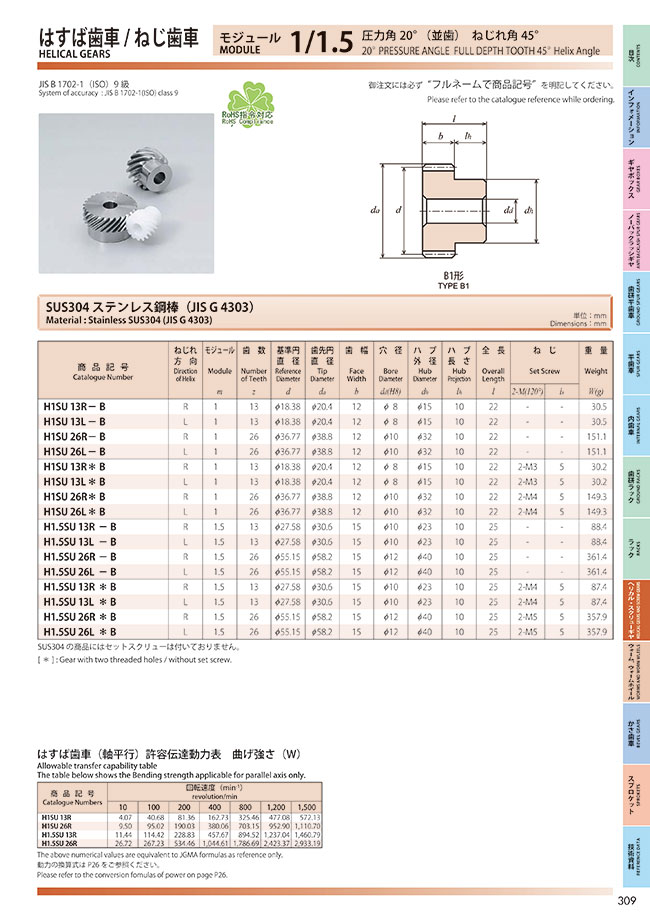 MISUMI | 미스미 종합 Web 카탈로그