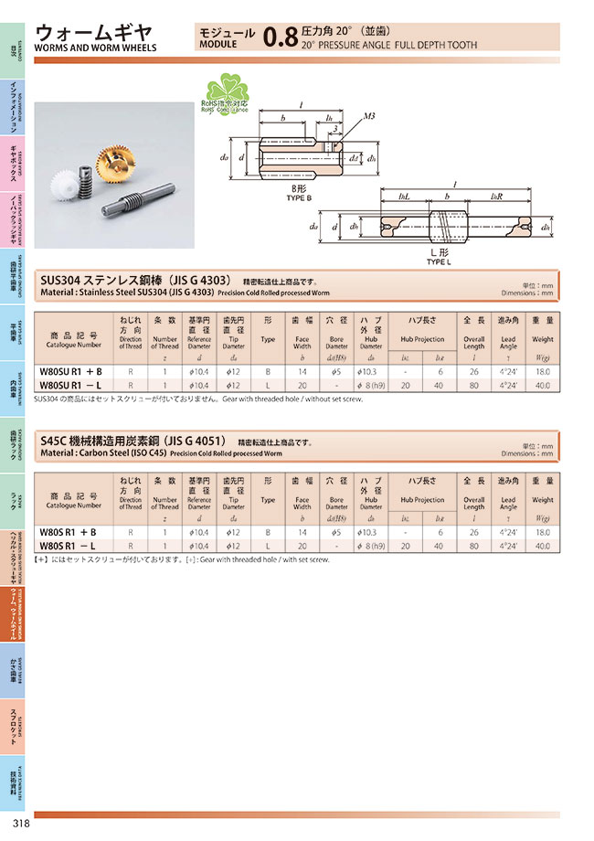 MISUMI | 미스미 종합 Web 카탈로그