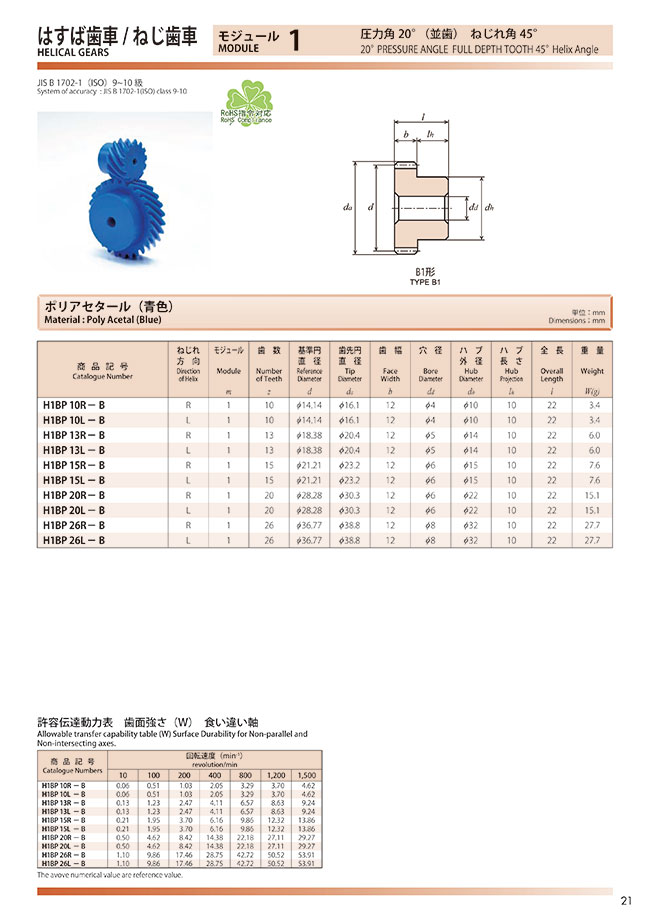 MISUMI | 미스미 종합 Web 카탈로그