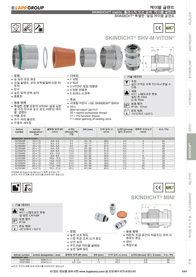 MISUMI | 미스미 종합 Web 카탈로그