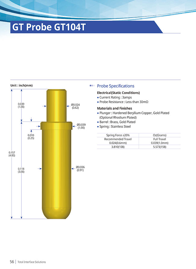 MISUMI | 미스미 종합 Web 카탈로그