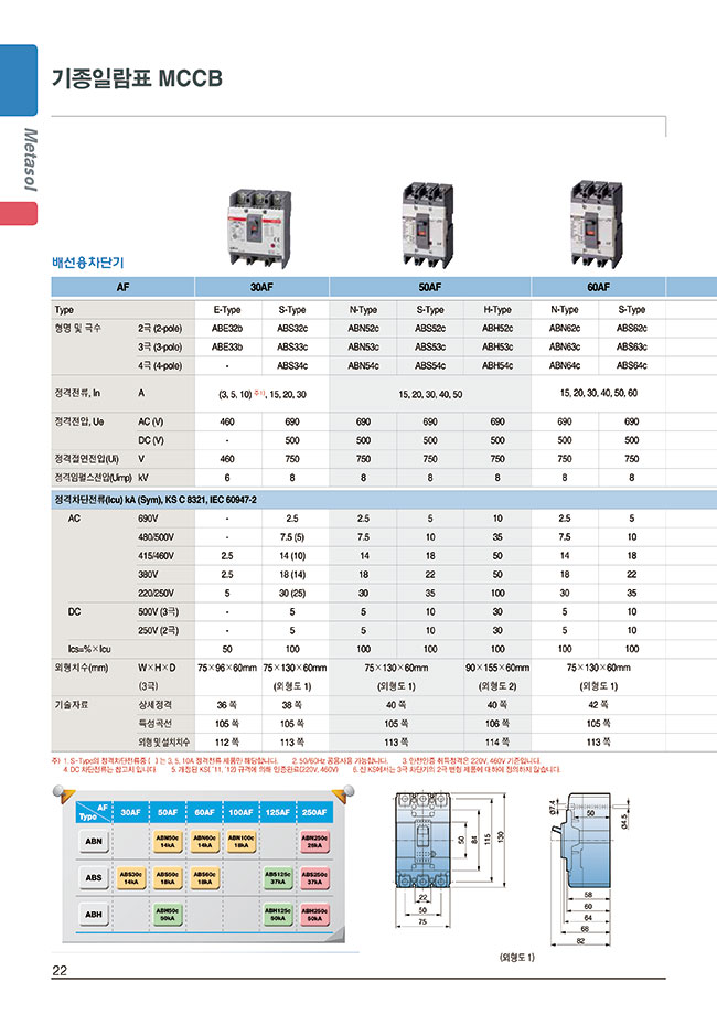 MISUMI | 미스미 종합 Web 카탈로그
