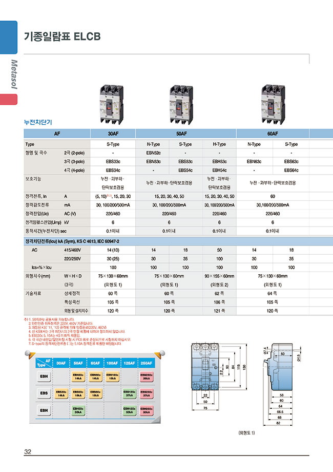 MISUMI | 미스미 종합 Web 카탈로그