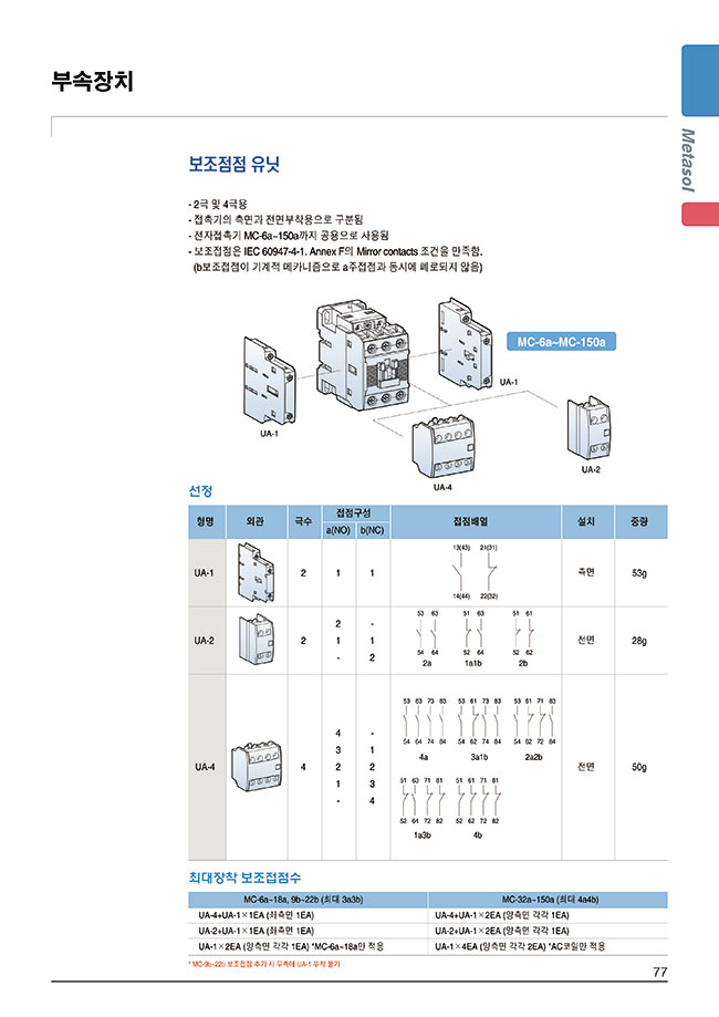 MISUMI | 미스미 종합 Web 카탈로그