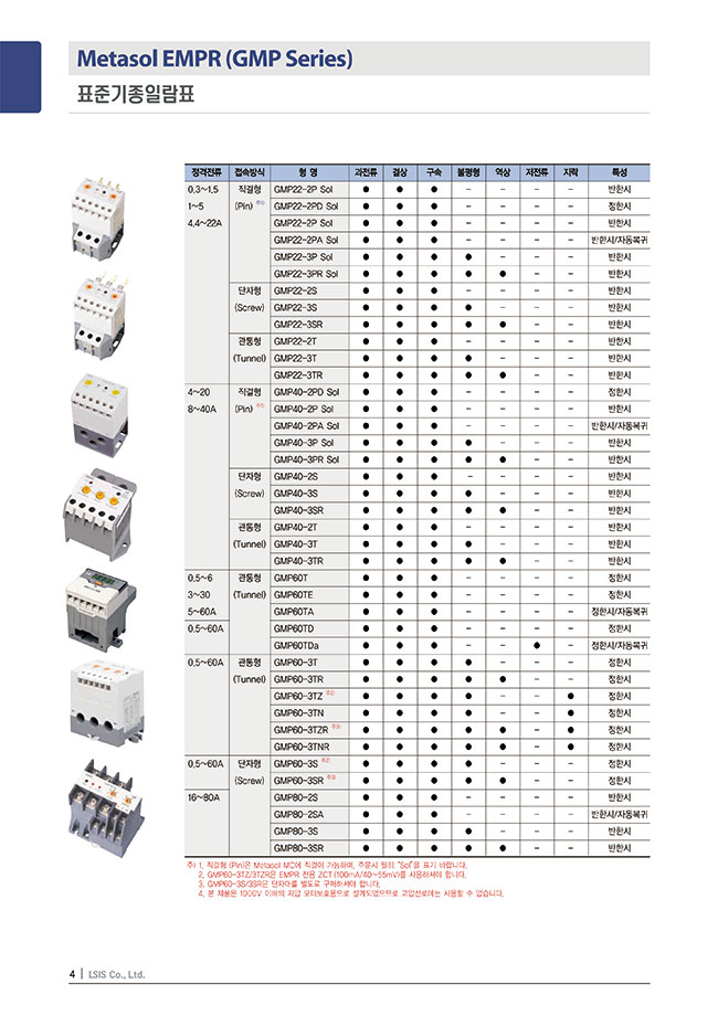 MISUMI | 미스미 종합 Web 카탈로그