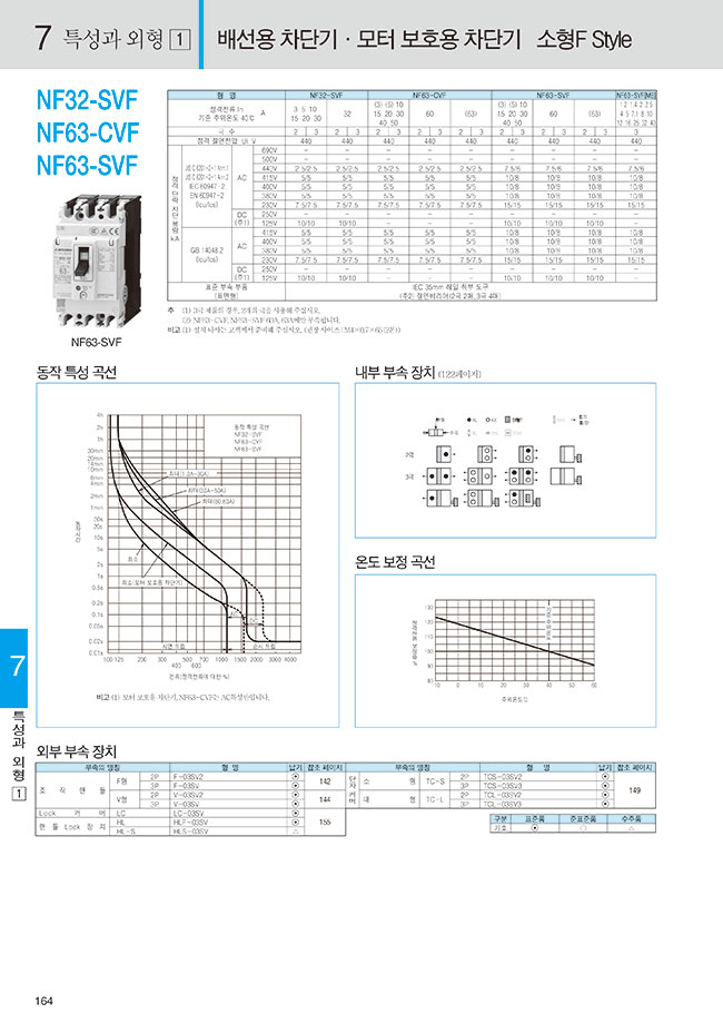 MISUMI | 미스미 종합 Web 카탈로그