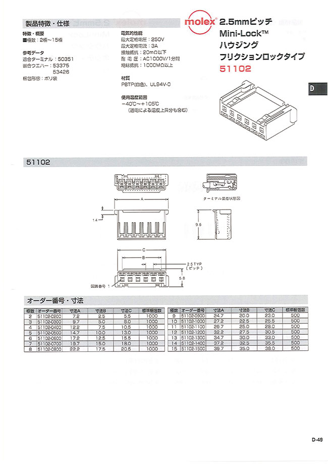 MISUMI | 미스미 종합 Web 카탈로그