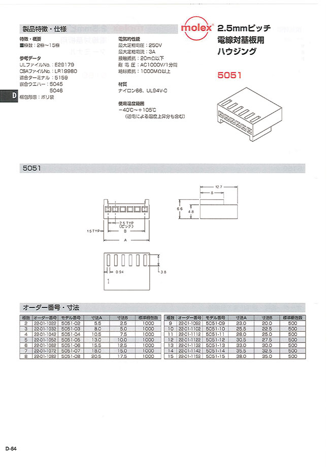 MISUMI | 미스미 종합 Web 카탈로그