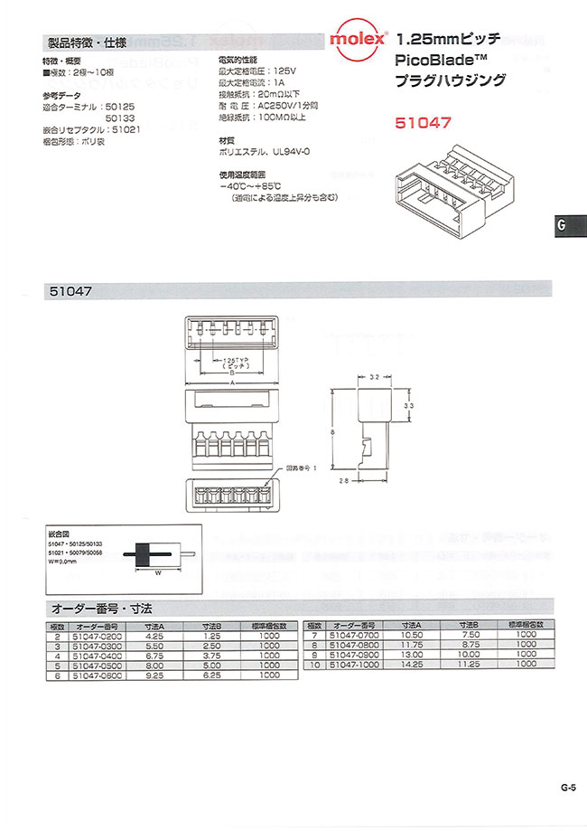 MISUMI | 미스미 종합 Web 카탈로그