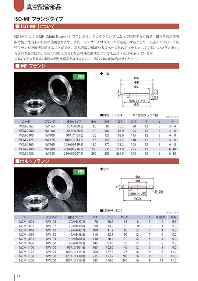 MISUMI | 미스미 종합 Web 카탈로그