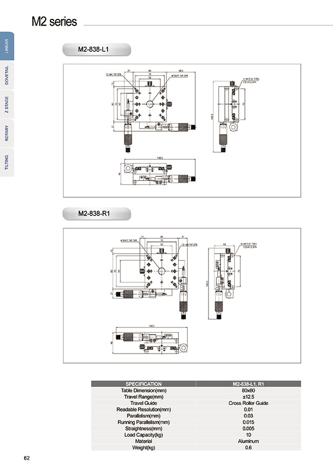 MISUMI | 미스미 종합 Web 카탈로그