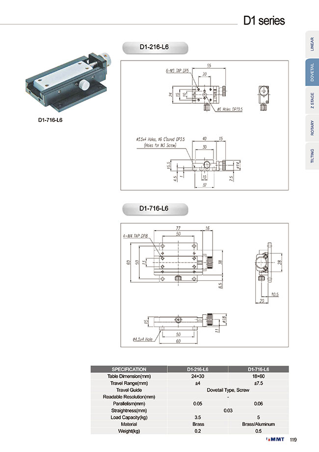 MISUMI | 미스미 종합 Web 카탈로그