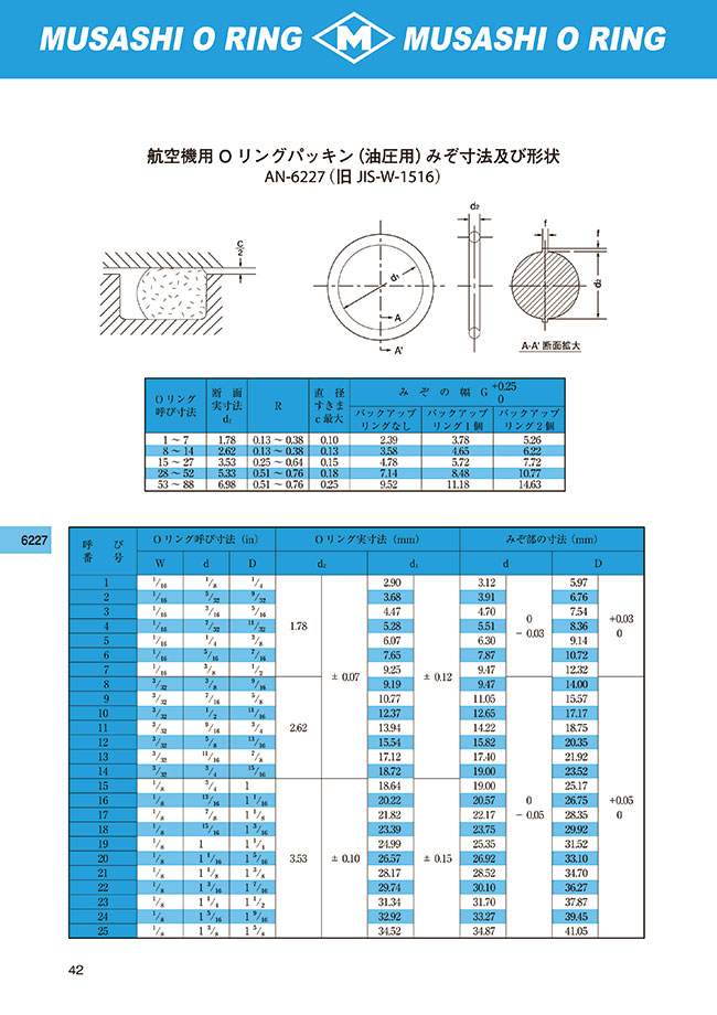 MISUMI | 미스미 종합 Web 카탈로그