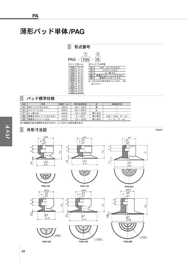 MISUMI | 미스미 종합 Web 카탈로그