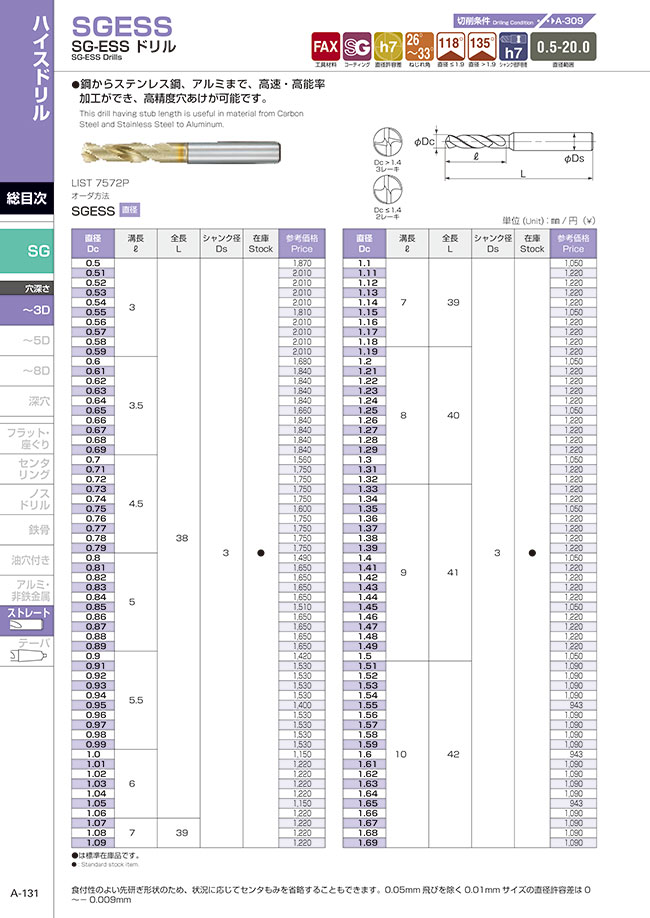 MISUMI | 미스미 종합 Web 카탈로그