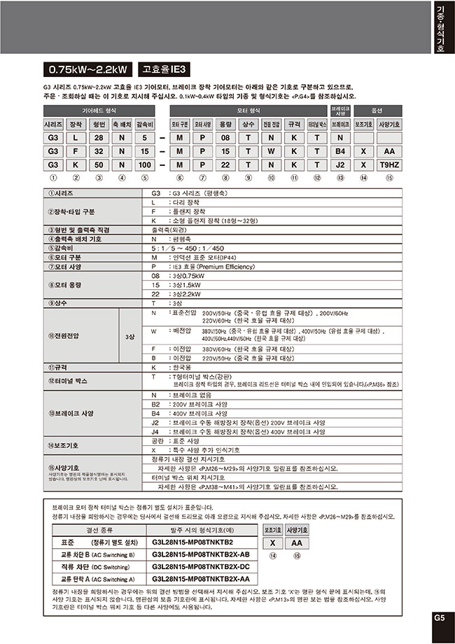 MISUMI | 미스미 종합 Web 카탈로그