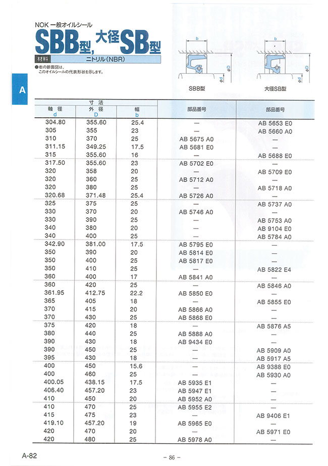 MISUMI | 미스미 종합 Web 카탈로그