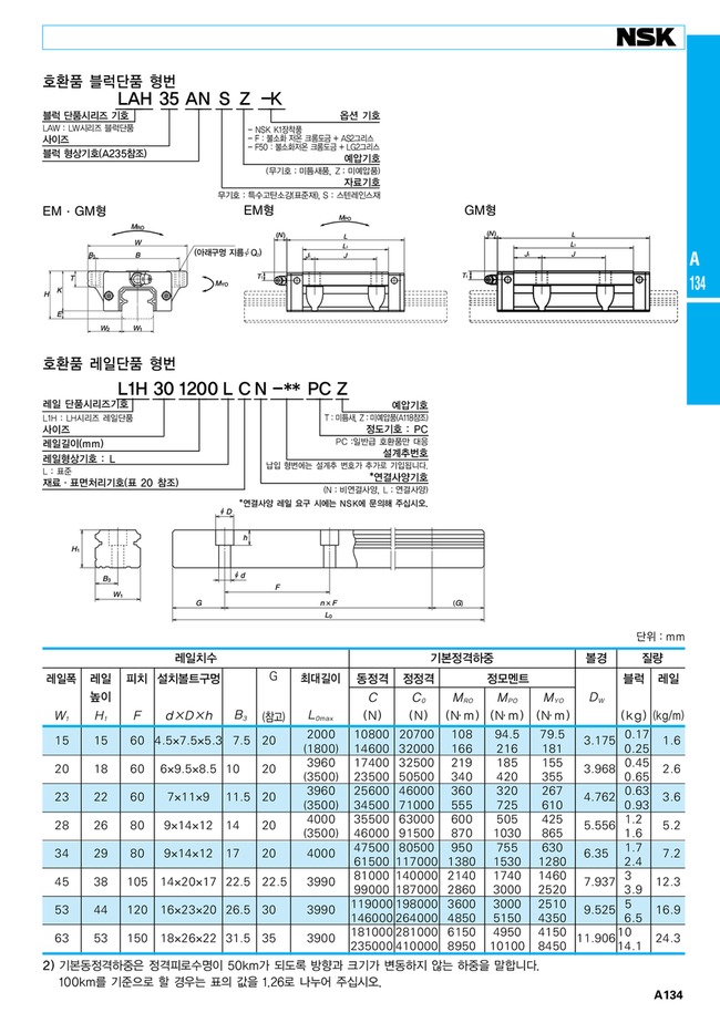 MISUMI | 미스미 종합 Web 카탈로그