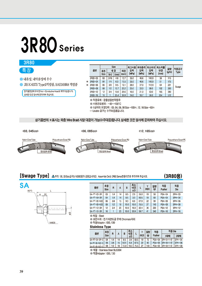 MISUMI | 미스미 종합 Web 카탈로그