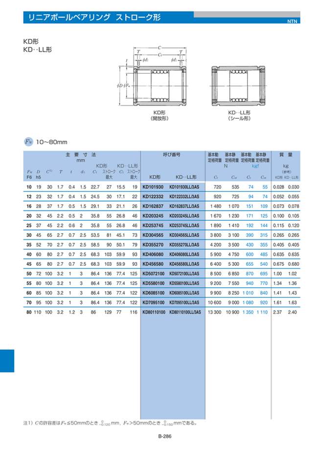 MISUMI | 미스미 종합 Web 카탈로그