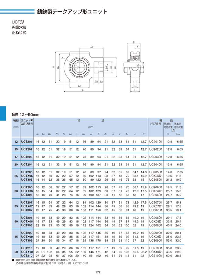 MISUMI | 미스미 종합 Web 카탈로그