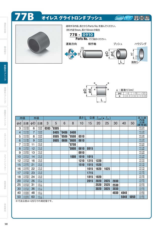 MISUMI | 미스미 종합 Web 카탈로그