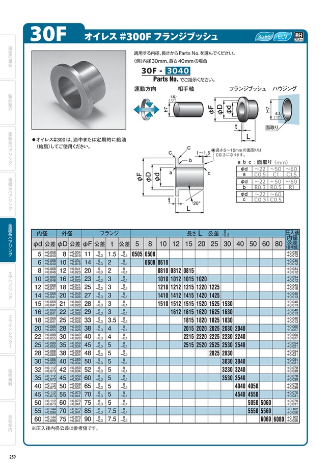 MISUMI | 미스미 종합 Web 카탈로그
