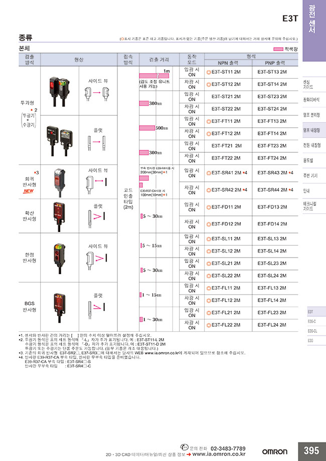 MISUMI | 미스미 종합 Web 카탈로그