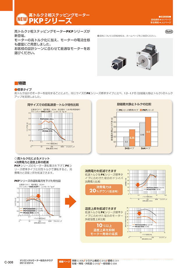 MISUMI | 미스미 종합 Web 카탈로그