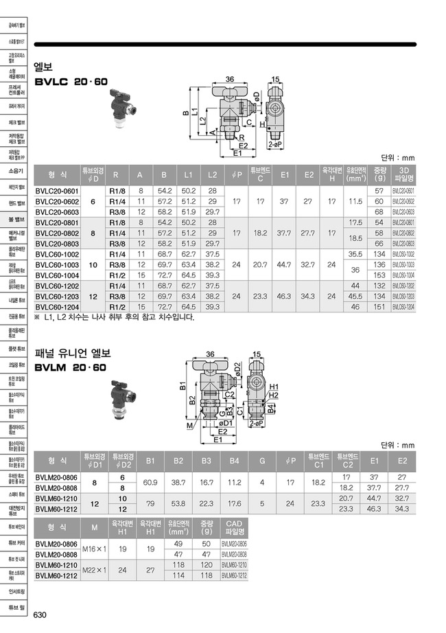 MISUMI | 미스미 종합 Web 카탈로그