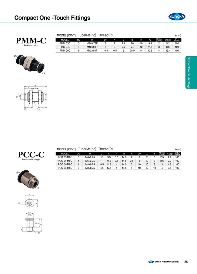 MISUMI | 미스미 종합 Web 카탈로그