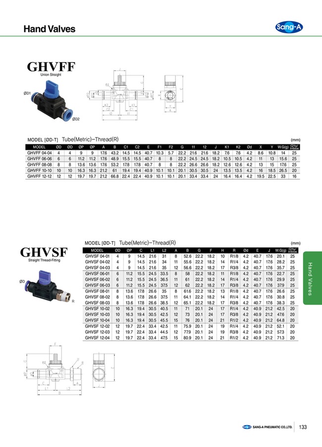 MISUMI | 미스미 종합 Web 카탈로그