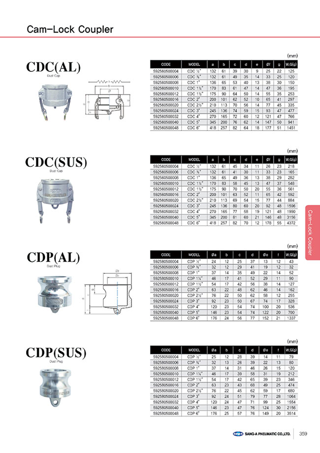MISUMI | 미스미 종합 Web 카탈로그