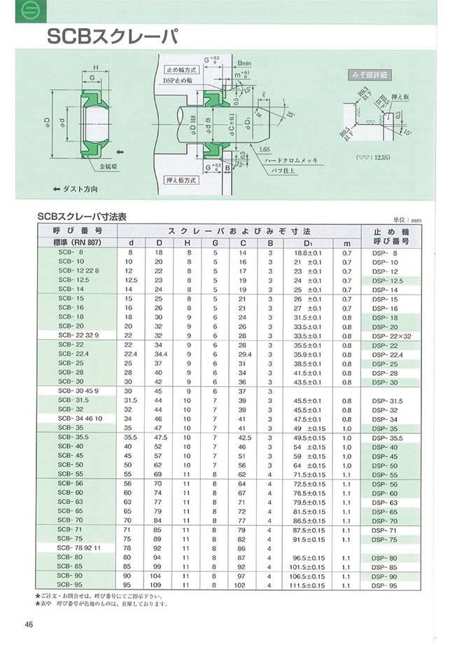 MISUMI | 미스미 종합 Web 카탈로그
