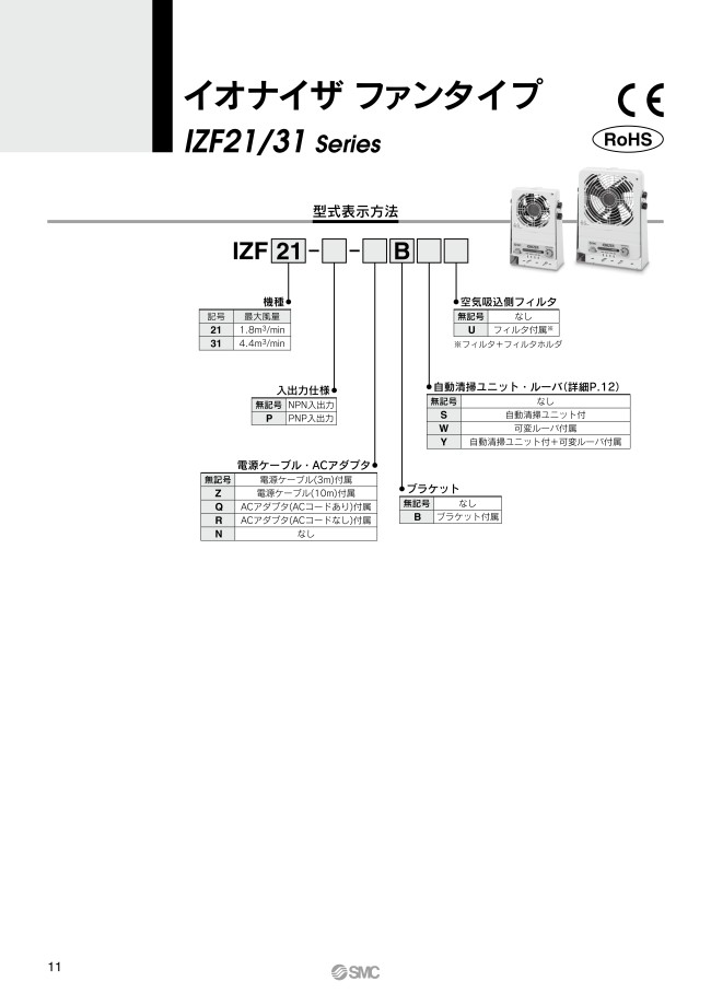 MISUMI | 미스미 종합 Web 카탈로그