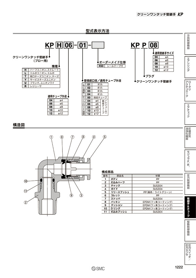 MISUMI | 미스미 종합 Web 카탈로그
