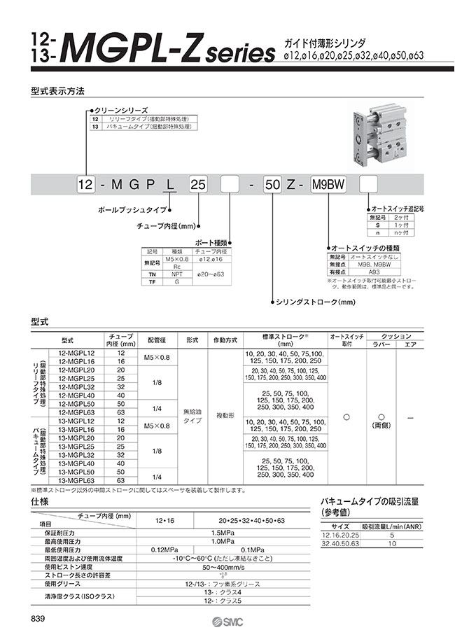 MISUMI | 미스미 종합 Web 카탈로그
