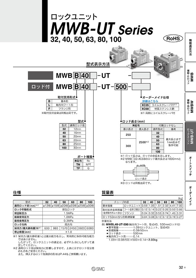 MISUMI | 미스미 종합 Web 카탈로그