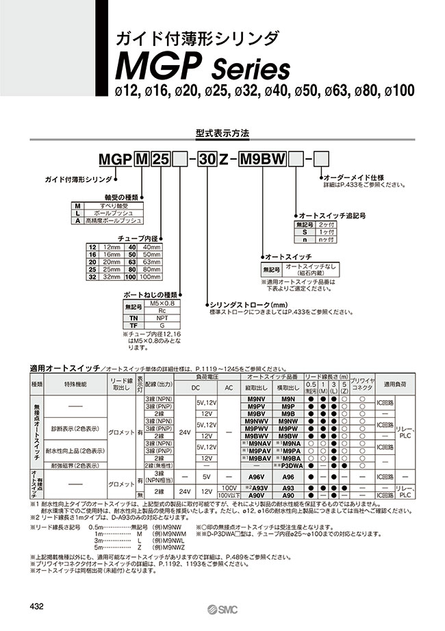 MISUMI | 미스미 종합 Web 카탈로그