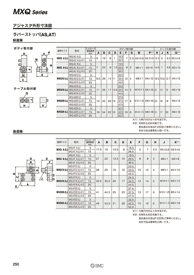 MISUMI | 미스미 종합 Web 카탈로그