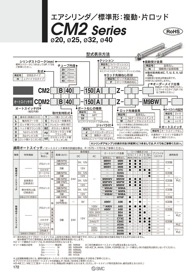 MISUMI | 미스미 종합 Web 카탈로그