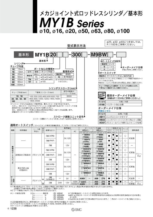 MISUMI | 미스미 종합 Web 카탈로그